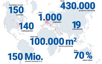 Accueil | MAHA France